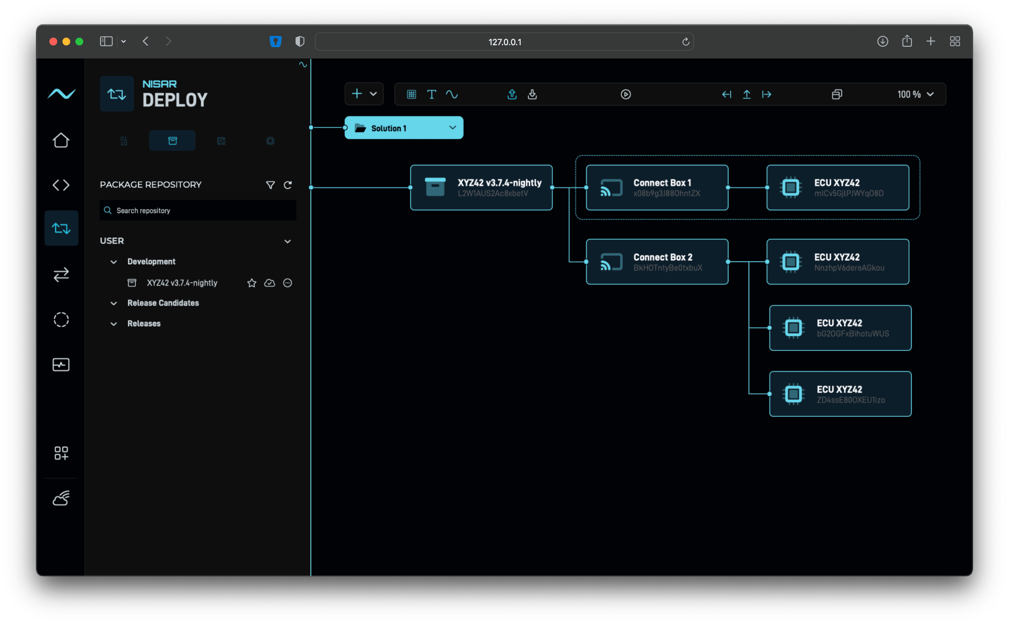 NISAR.DEPLOY – NISAR